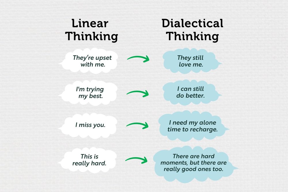 Let’s Talk: How to improve your mental health through duality | Trellis Society