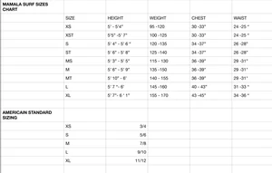 Size Chart — Mamala Surf Women's Wetsuits