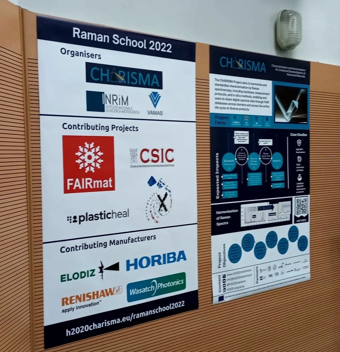 Insights from CHARISMA Raman School 2022 — H2020 CHARISMA