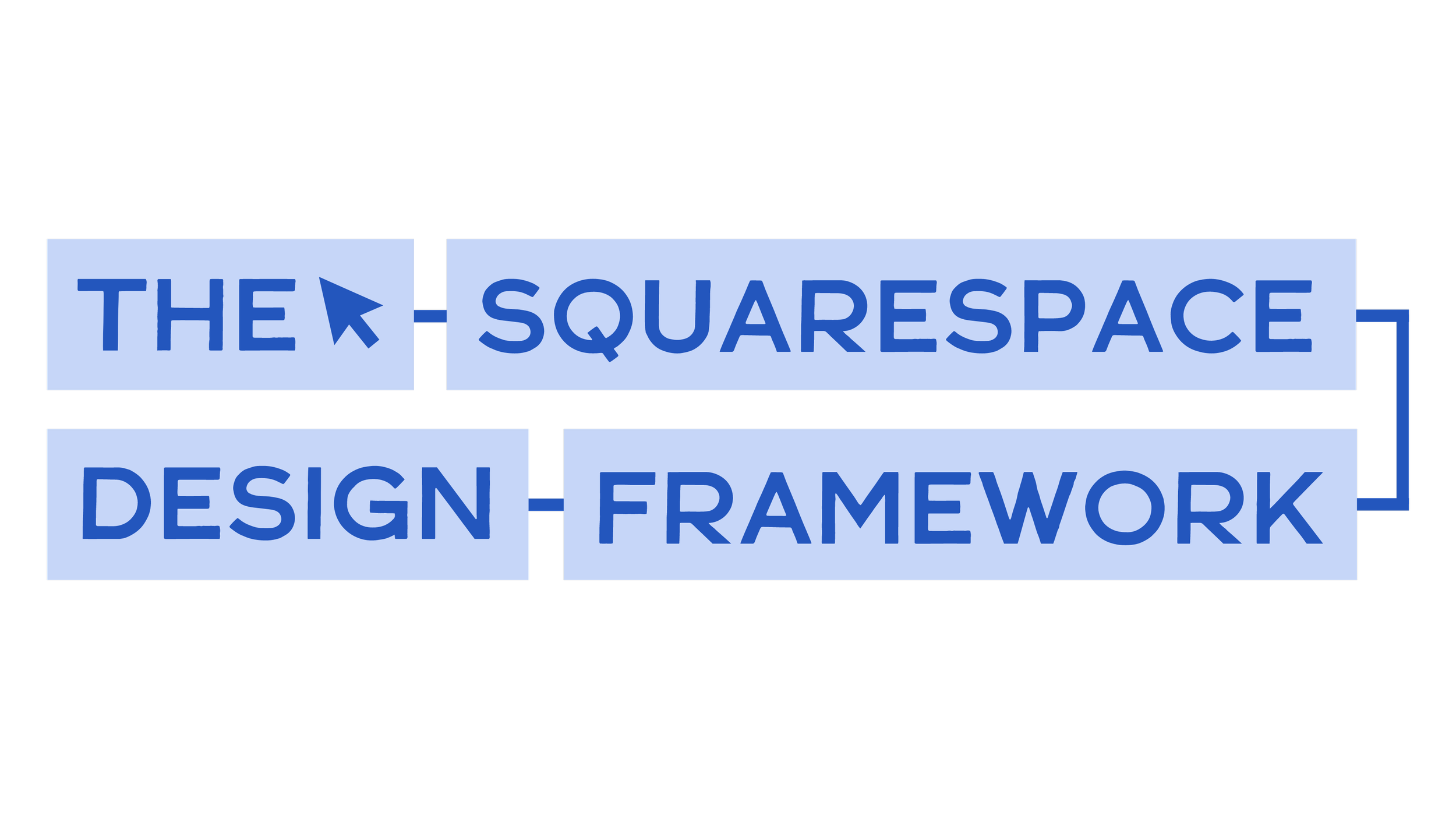 Squarespace Course For Designers - Foxtrot Branding