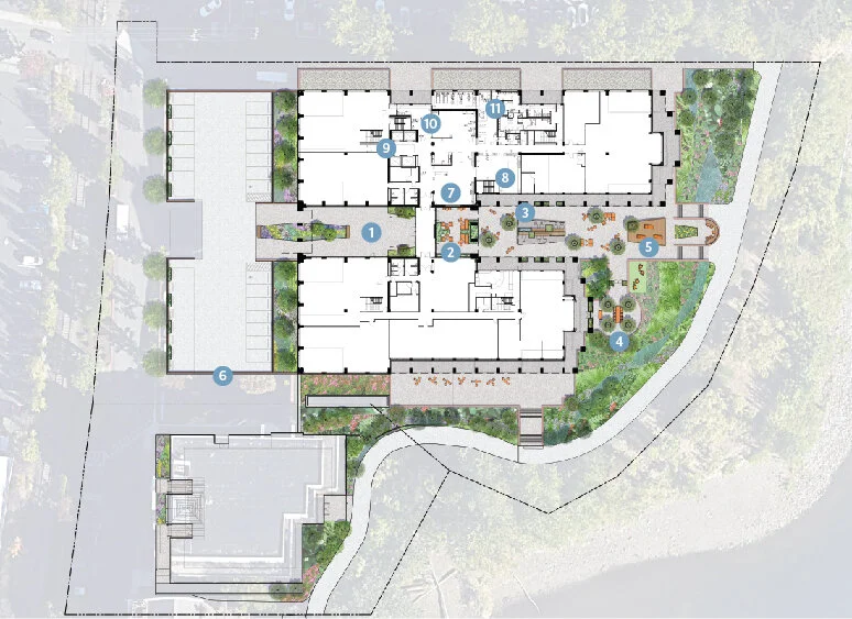 Property — Watermark