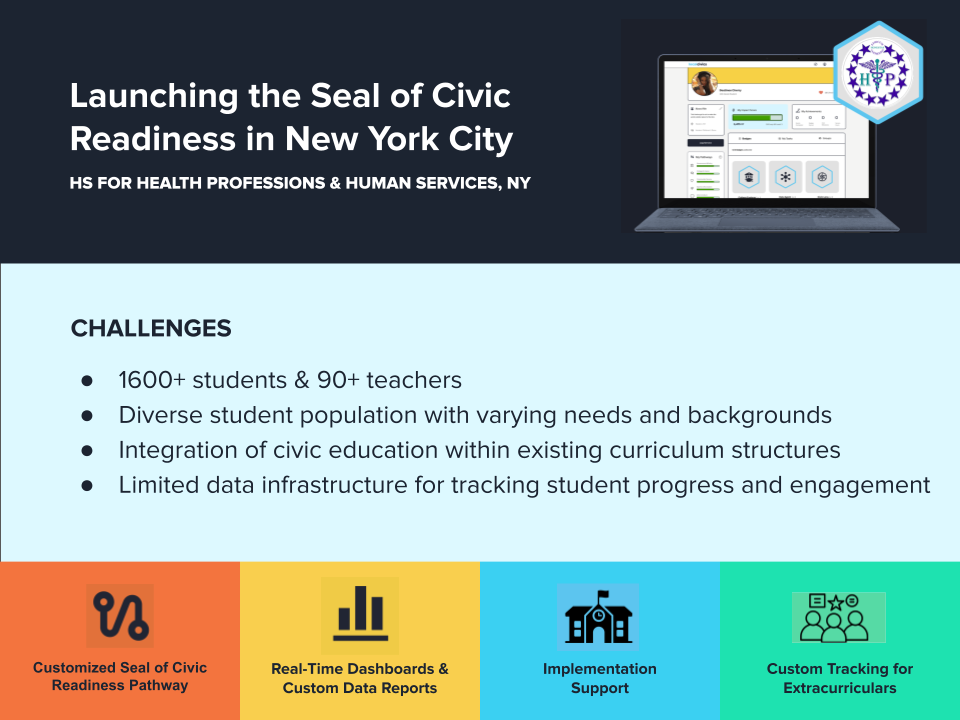 Local Civics - Reimagining Civics Education