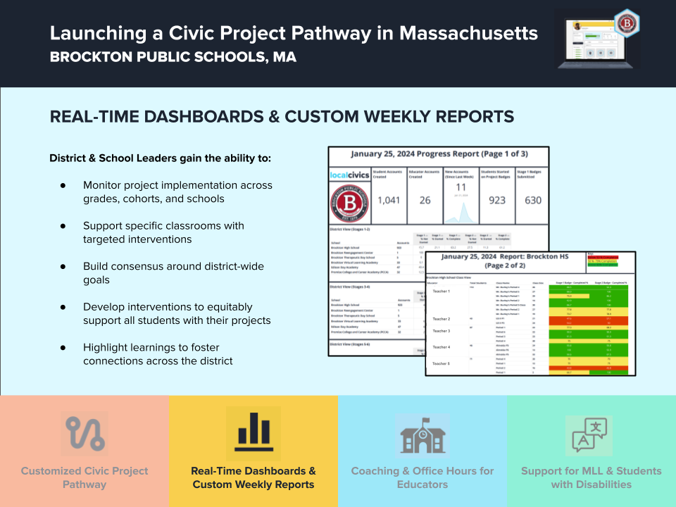 Local Civics - Transforming Civics, College, and Career Pathways