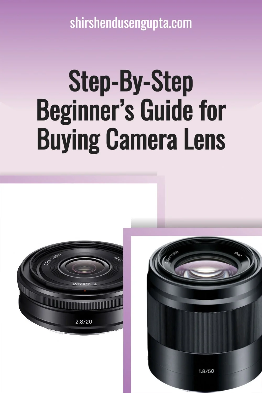 Step-By-Step Beginner’s Guide for Buying Camera Lens | How to Choose ...