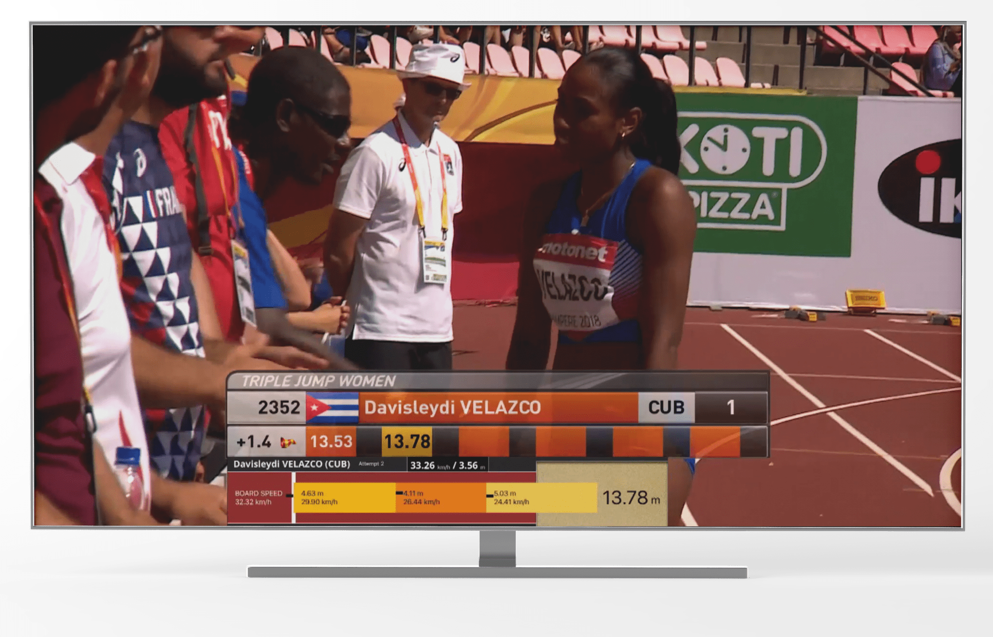 SPECTO ATHLETICS — ANGULAR VELOCITY