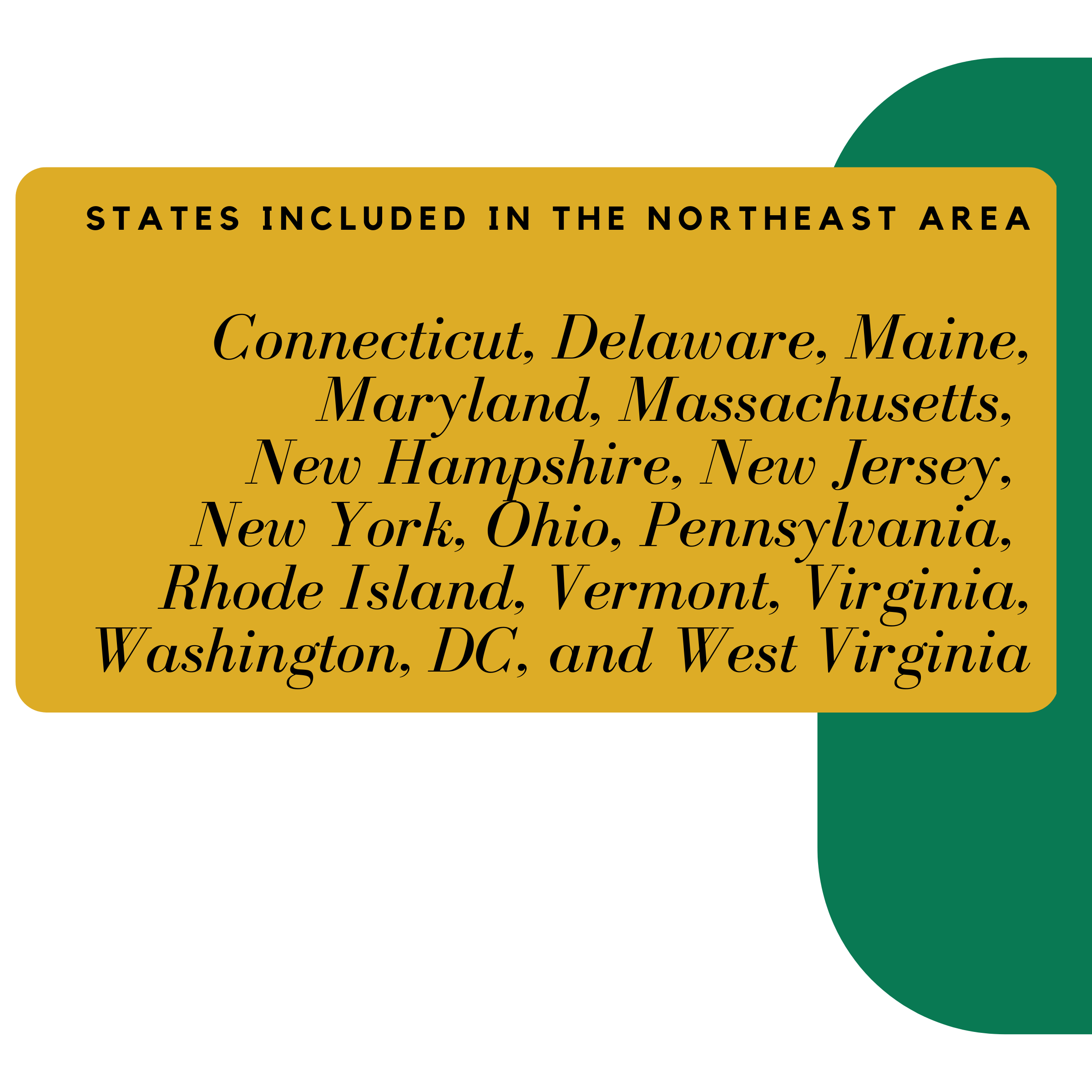 Northeast Area — National Association for Educational Office Professionals