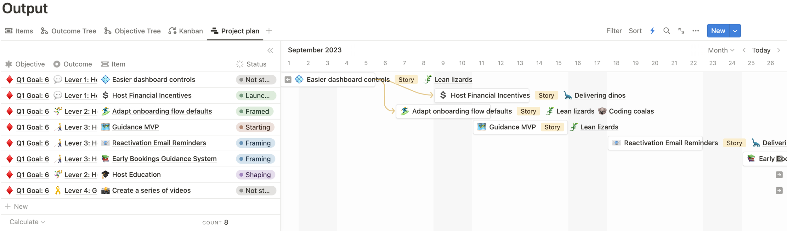 A Notion Template for Product Management Roadmaps — ProductMicrobe