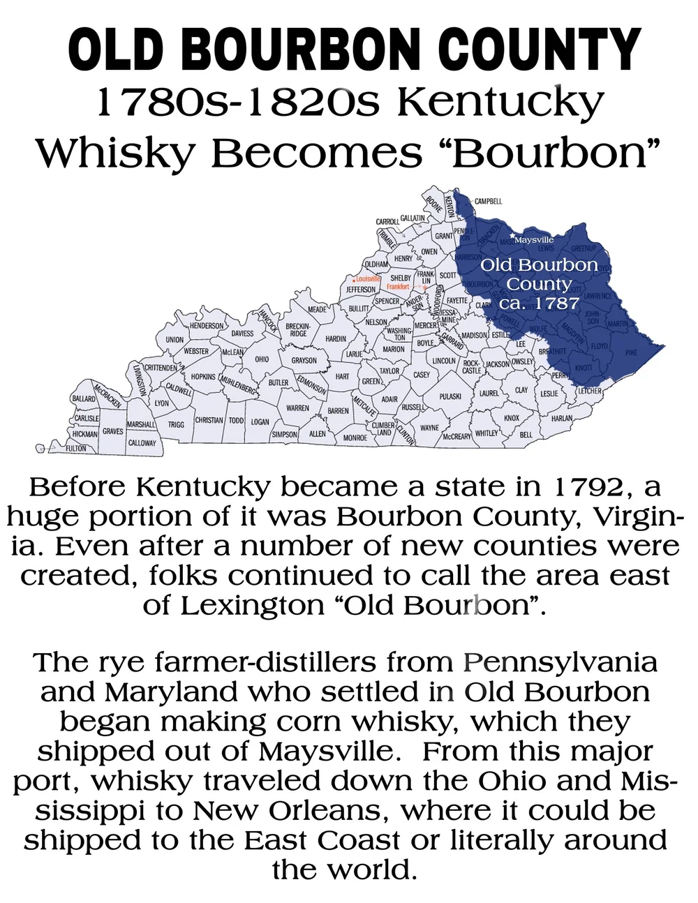 Birthplace of Bourbon