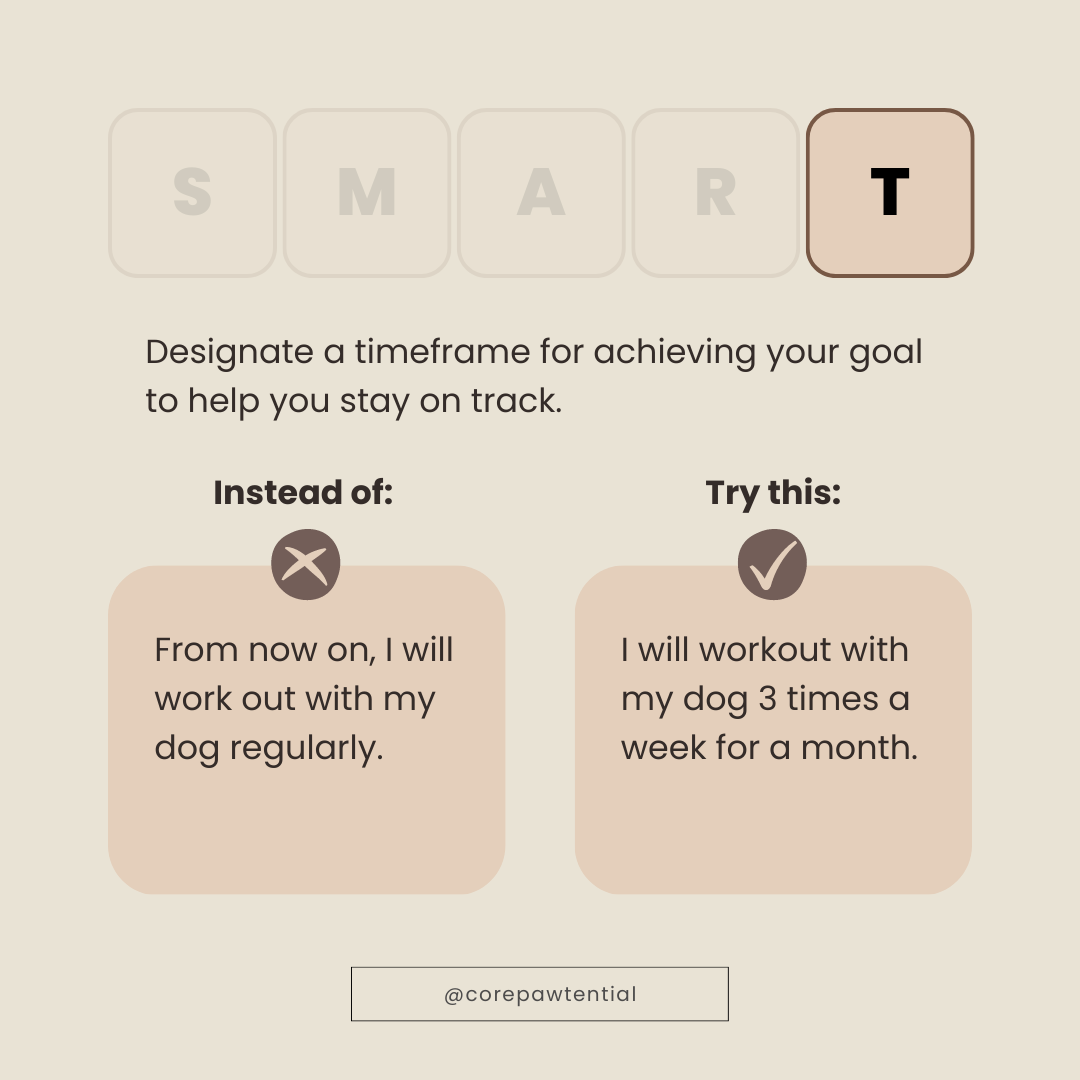 Core Pawtential | Don't just set any goals, set SMART goals!