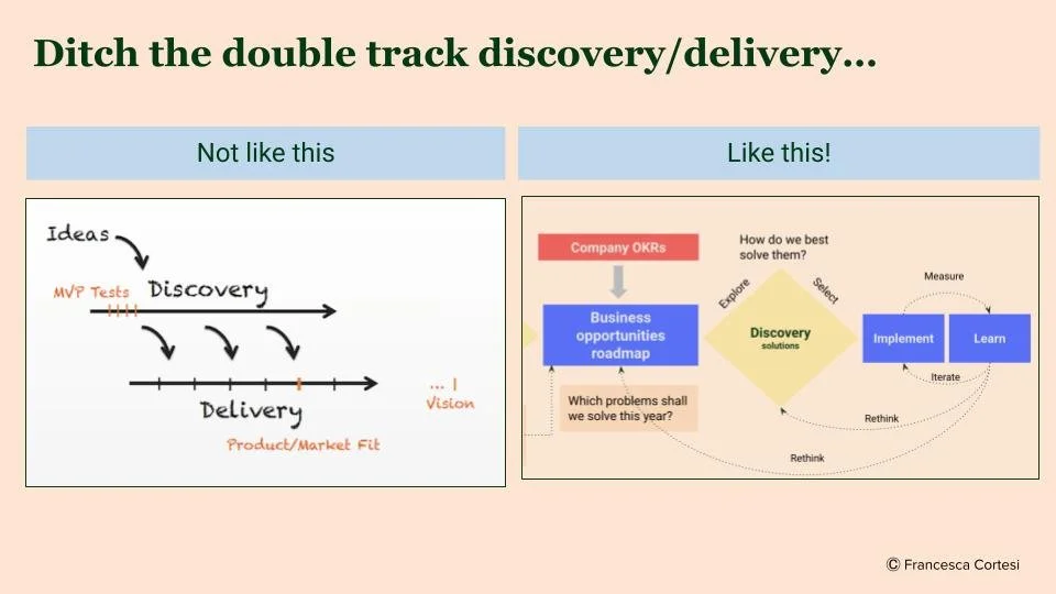 Francesca Cortesi — Opportunities roadmaps: connecting OKR planning ...