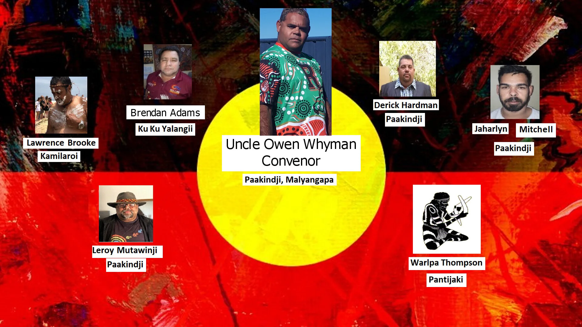 The Indigenous-Aboriginal Party of Australia