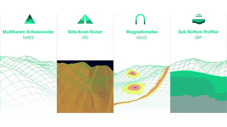 Marine Survey Services
