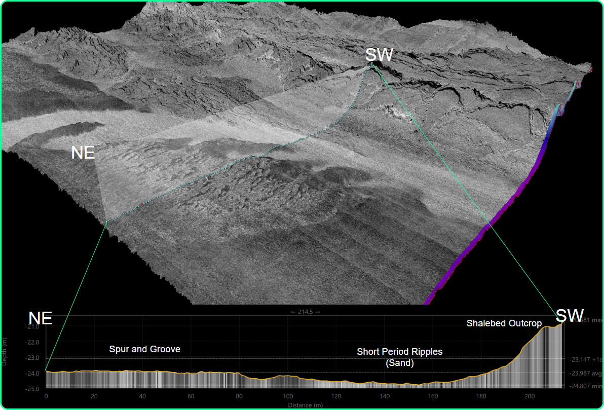Deep Dive Diagnostics: Refining Bedrock's AUVs for Ocean Precision ...