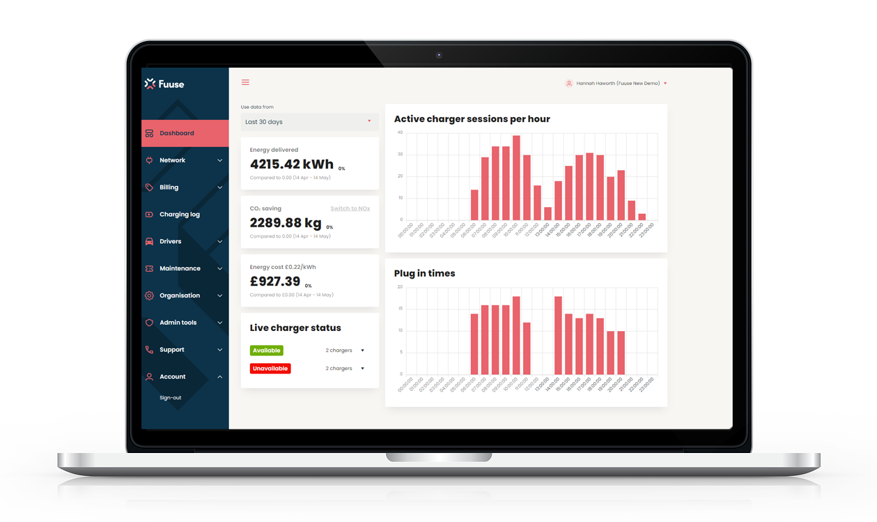 Public EV Charging with Fuuse | Fuuse