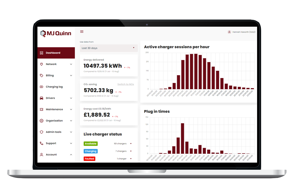 EV Charging Infrastructure Case Study, SUEZ | Fuuse
