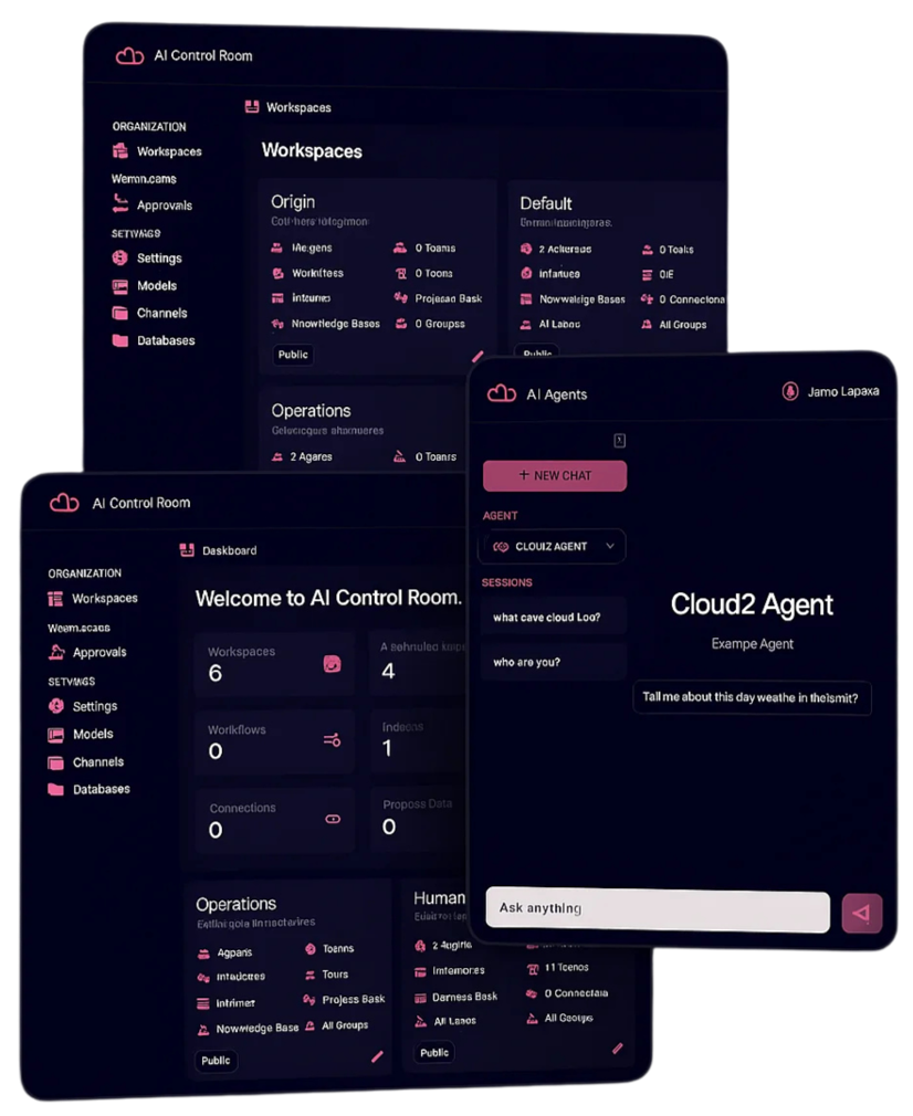 AI Control Room — cloud2