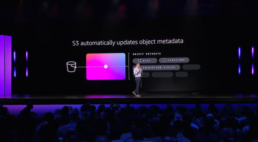 AWS re:Invent 2024 – Innovations That Redefine Cloud Technology — cloud2