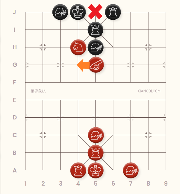 Xiangqi Checkmate Strategy - The Palcorner Horse Checkmate — Xiangqi.com