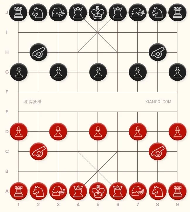 Learn the Chinese Chess Pieces: Names, Moves, Special Rules — Xiangqi.com