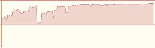 Xiangqi Analysis Board | Elevate Your Xiangqi Skills with Real-Time ...
