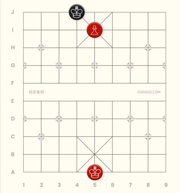 Xiangqi vs Chess: A Chess Lover's Guide to the Differences and ...