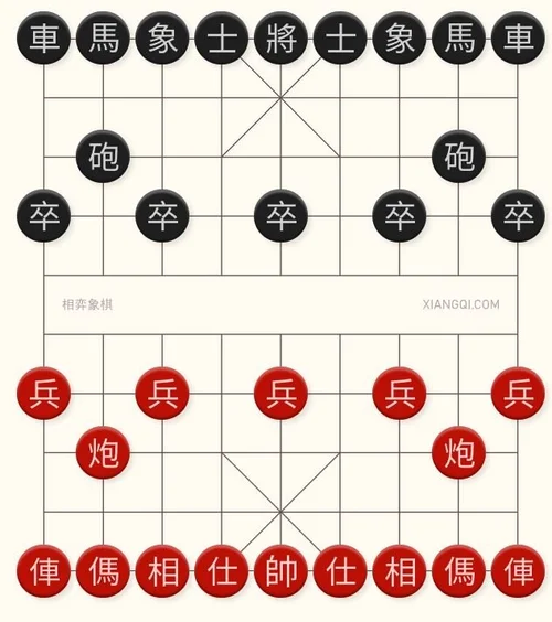 Learn the Chinese Chess Pieces: Names, Moves, Special Rules — Xiangqi.com