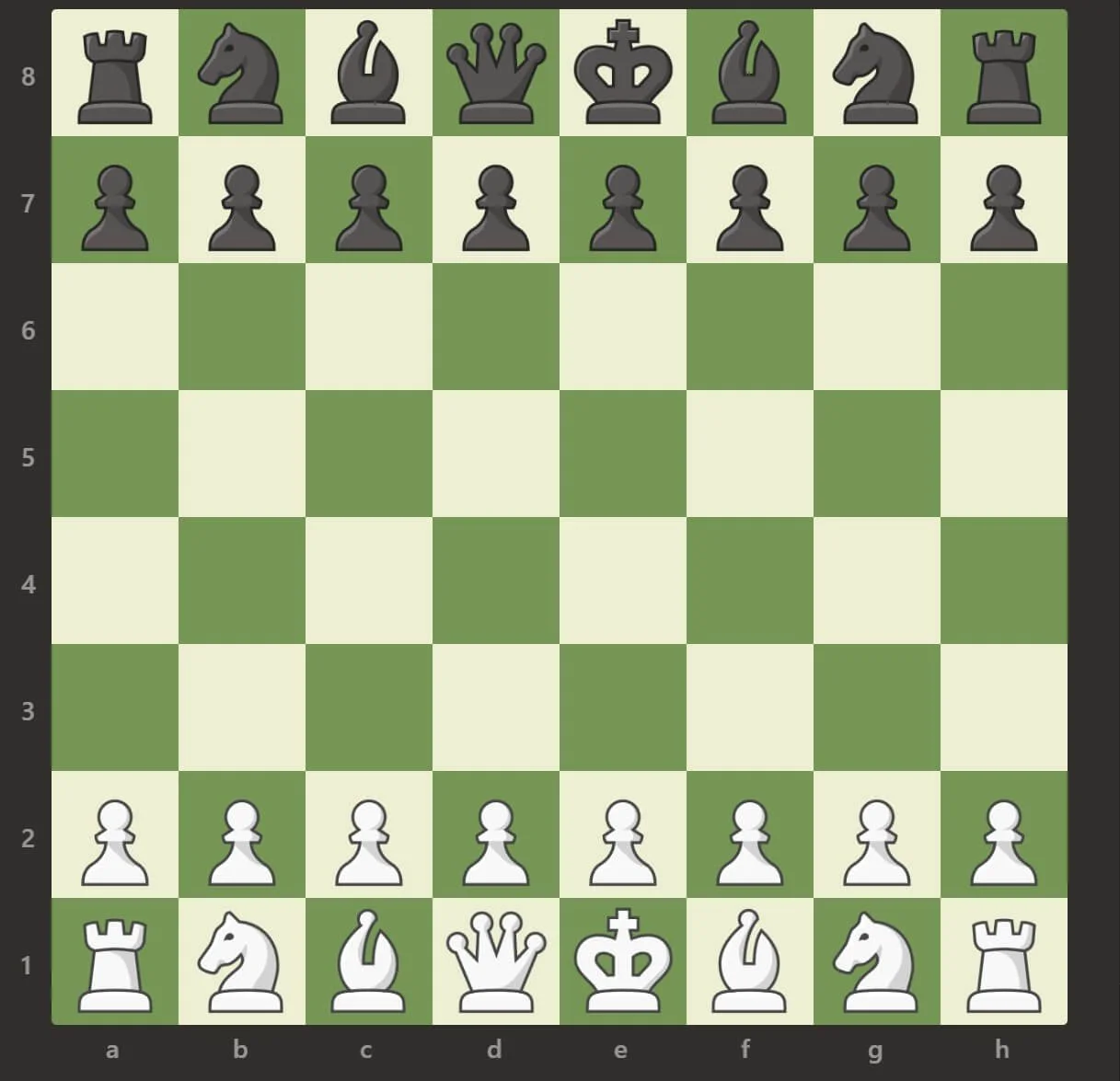 Xiangqi vs Chess: A Chess Lover's Guide to the Differences and ...