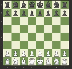 Xiangqi vs Chess: A Chess Lover's Guide to the Differences and ...