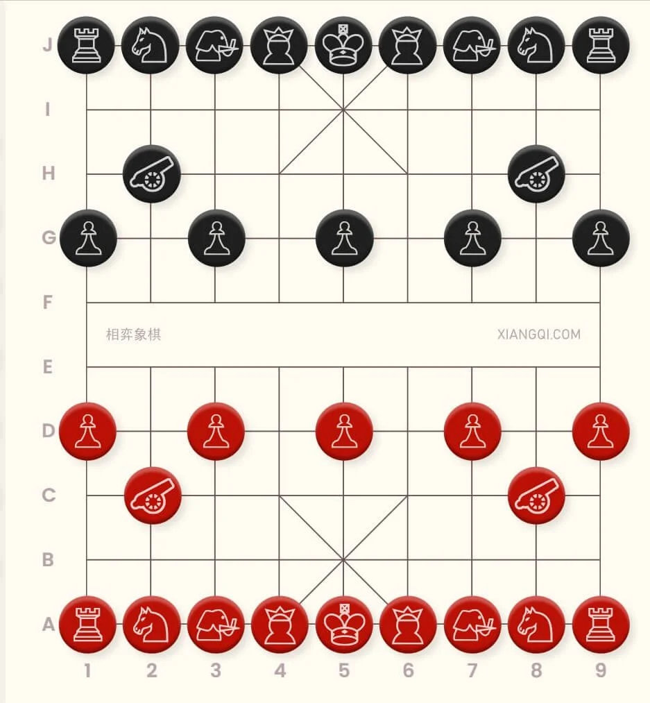 Xiangqi vs Chess: A Chess Lover's Guide to the Differences and Similarities — Xiangqi.com
