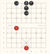 Xiangqi vs Chess: A Chess Lover's Guide to the Differences and ...