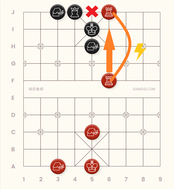 Xiangqi Checkmate Strategy - The Double Chairot Checkmate — Xiangqi.com