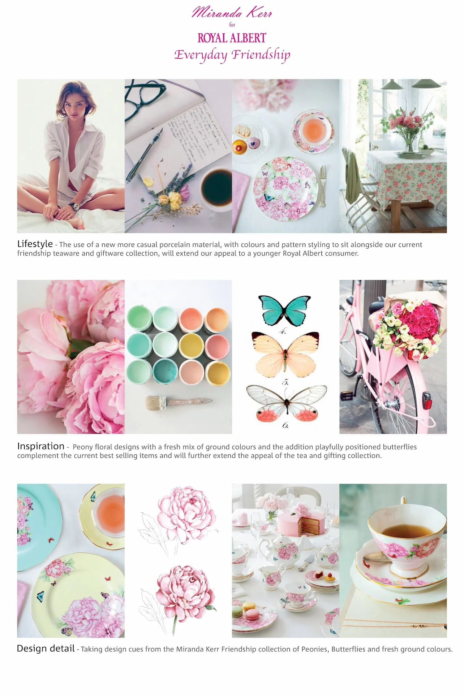 Miranda Kerr — Angela Hull | Surface Pattern Design Consultant