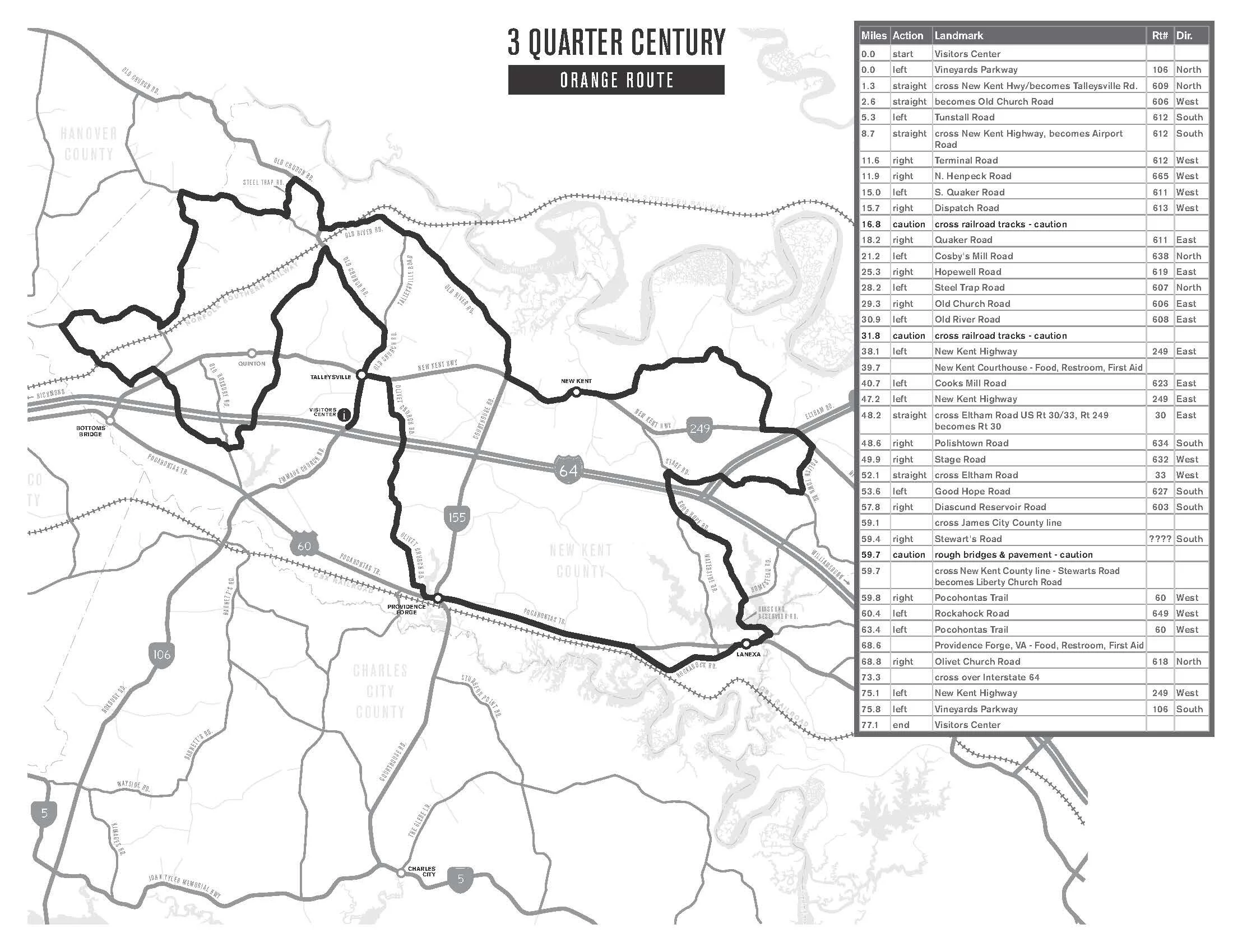 Cycling — Visit New Kent
