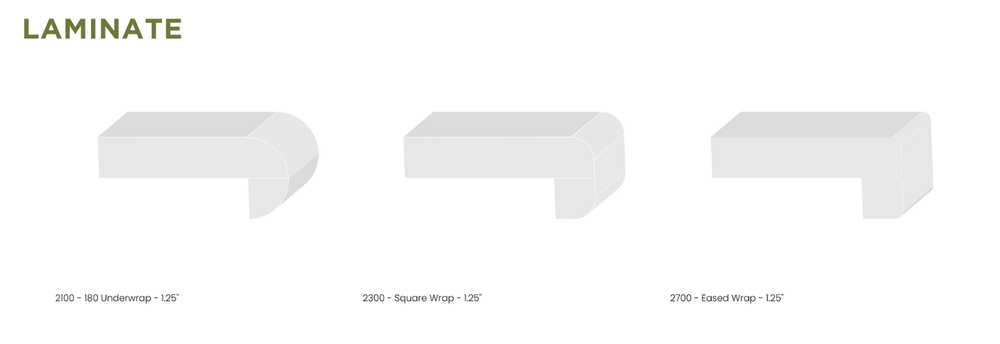 Countertop Upgrades — Home Services by Floform Countertops