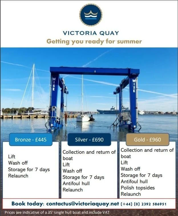 Blog 1 — VICTORIA QUAY