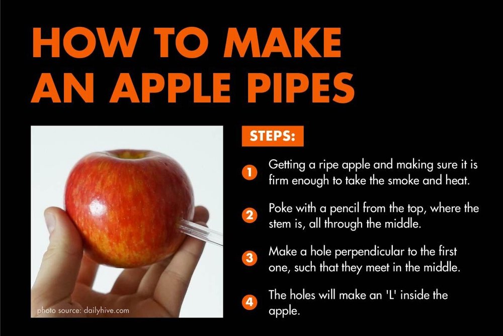 5 Homemade Ways to Smoke Weed: No Pipe or Papers Needed