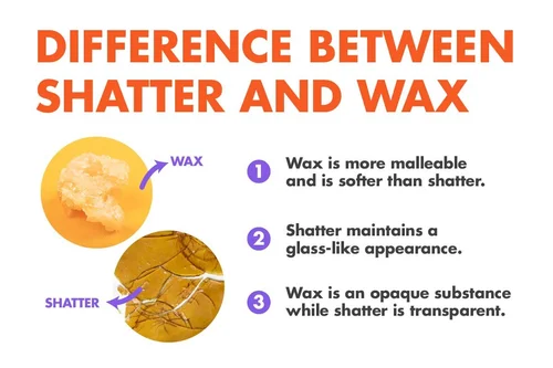 Shatter Glass Wax