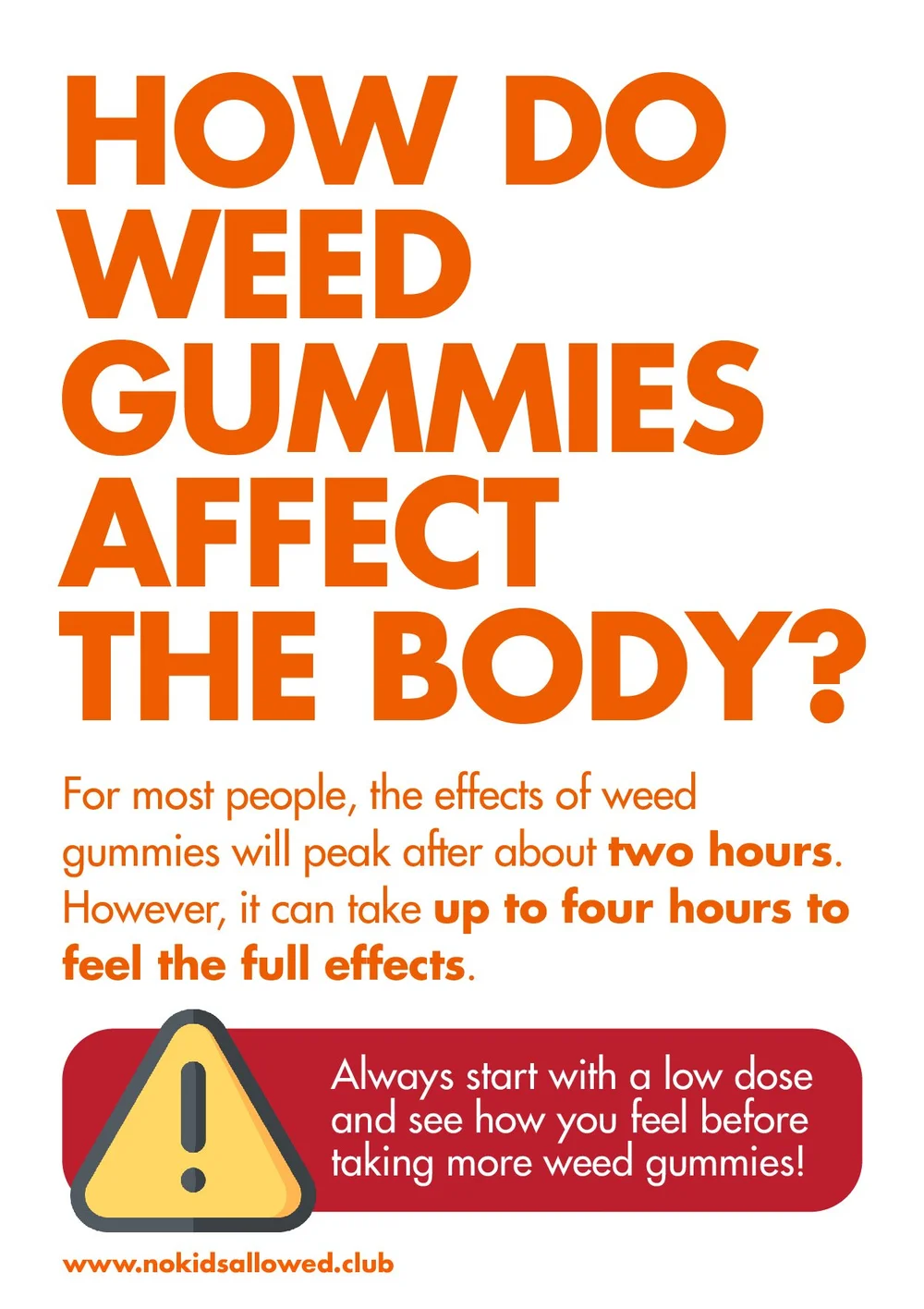 Beginner's Guide To Weed Gummies [Best THC Gummies In DC]