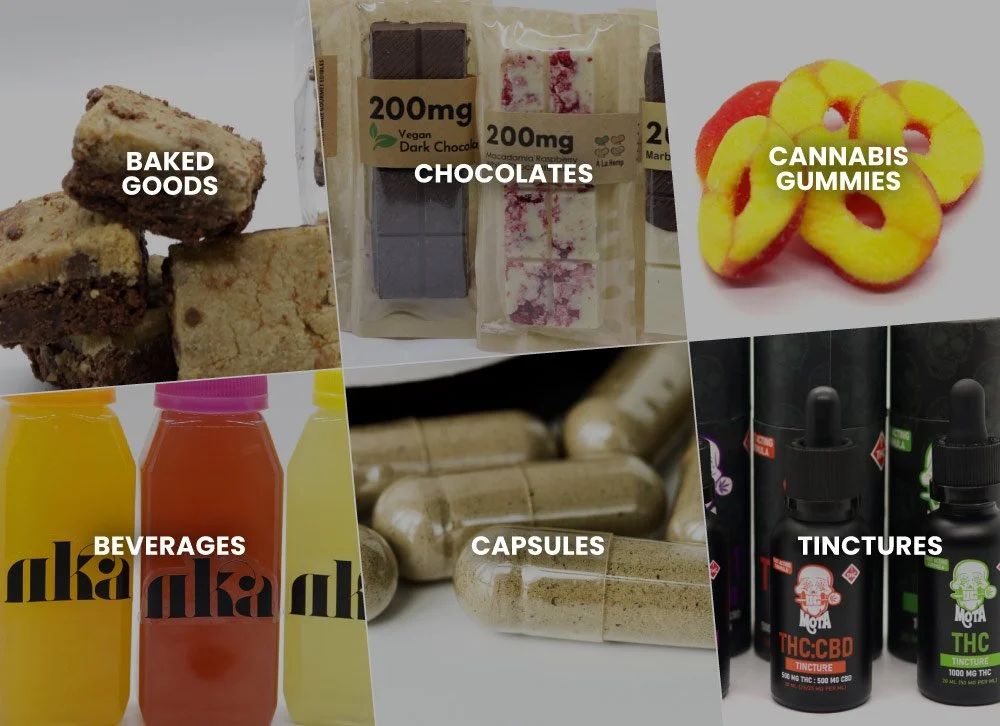 What is an Edible - A Comprehensive Guide