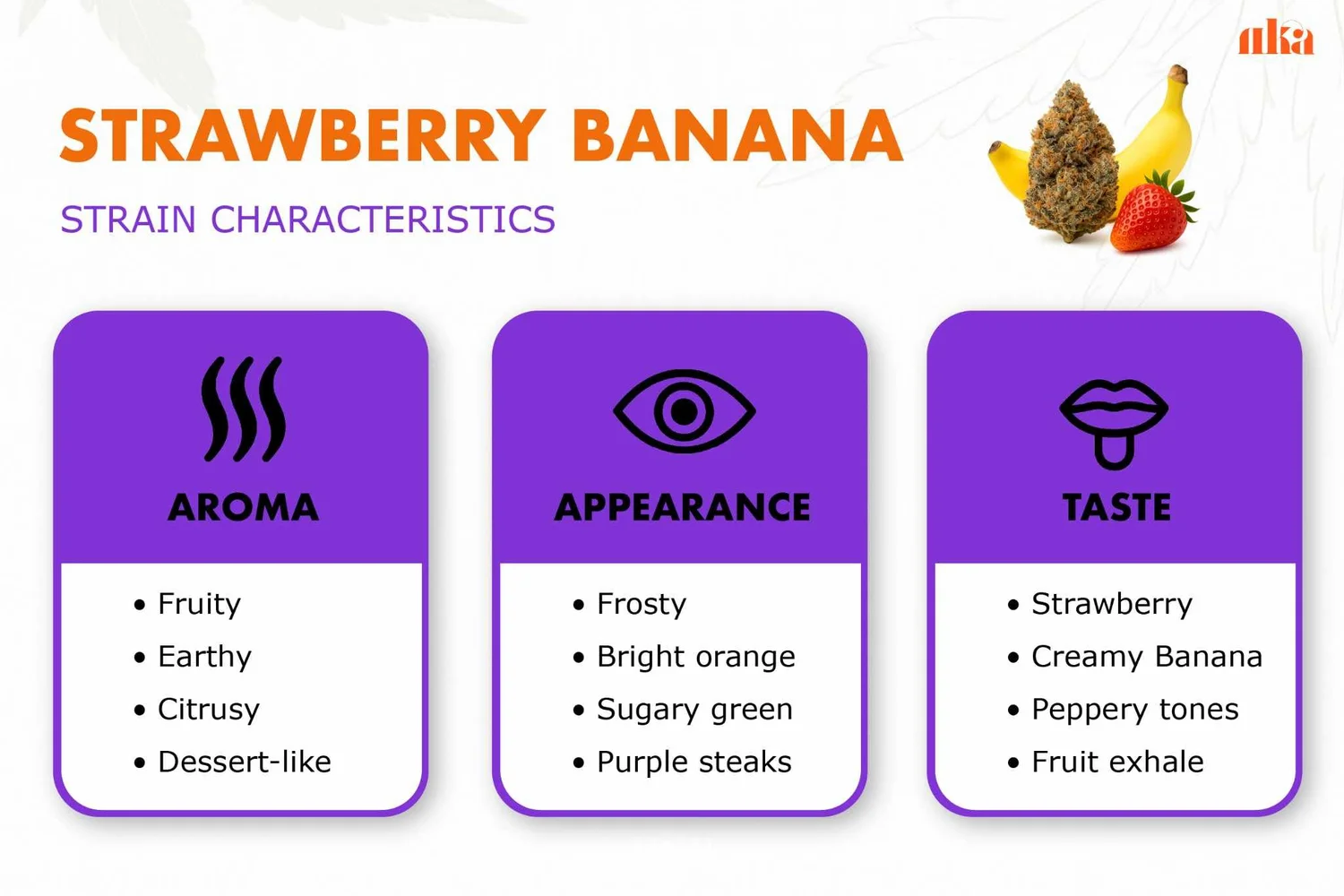 Strawberry Banana Weed Strain Characteristics