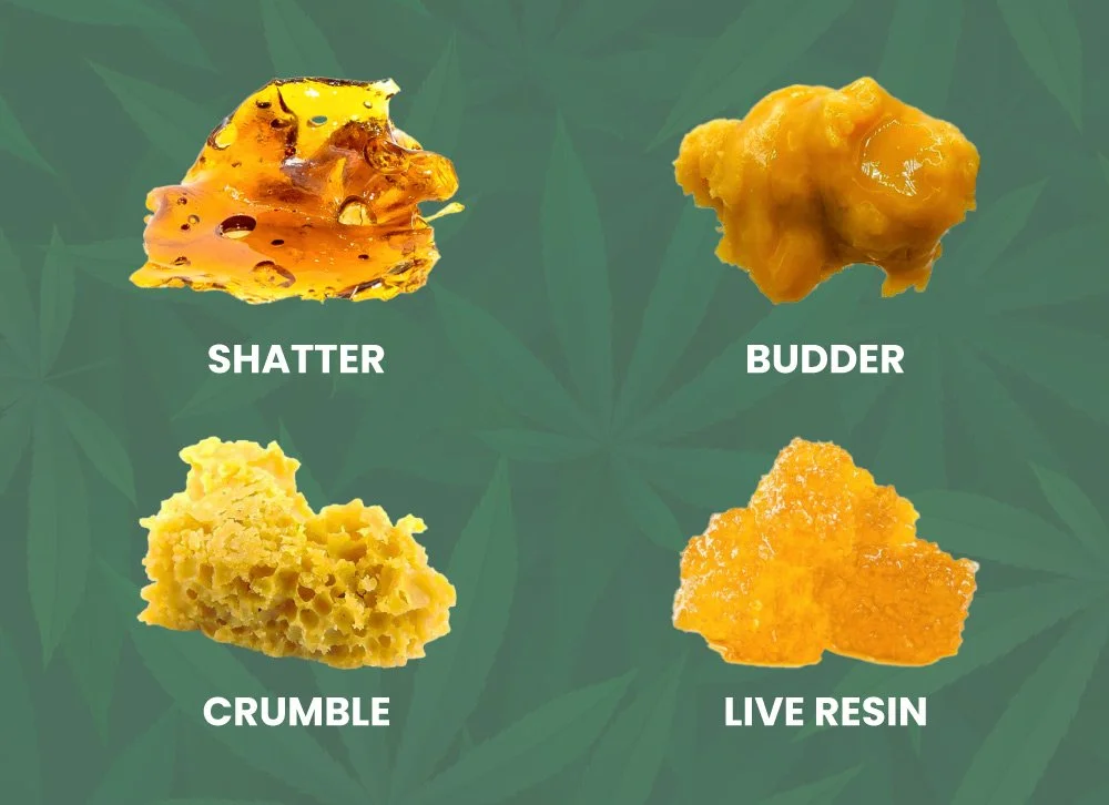 What is Wax Weed and How to Use It?