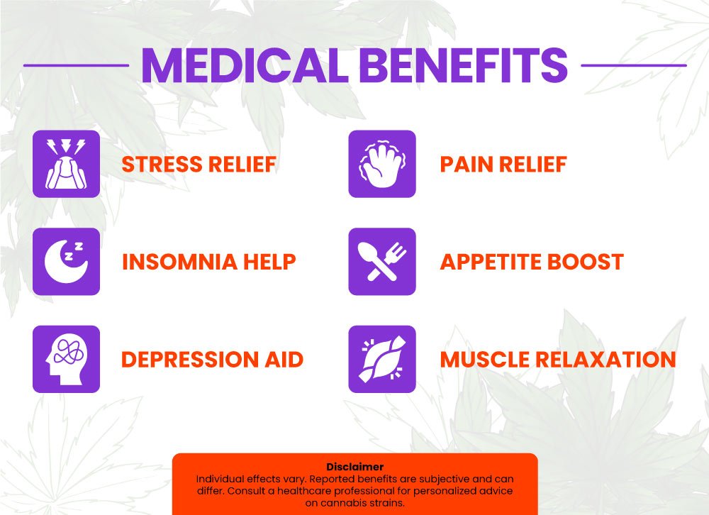 Lucky Charms Strain Review: Weed Strain Information