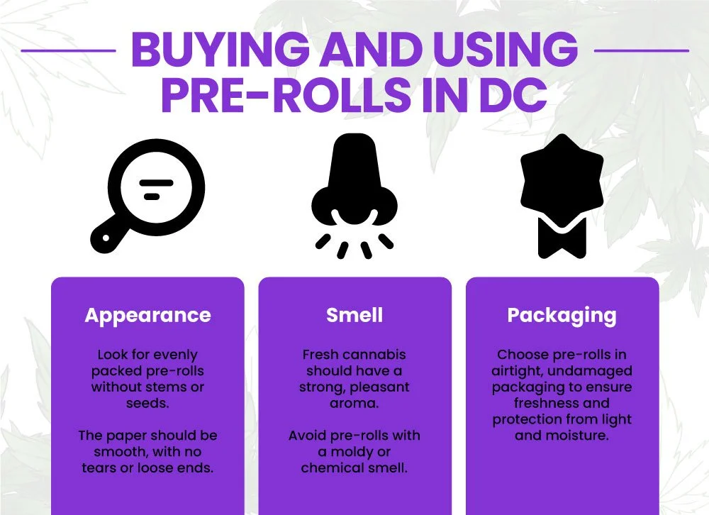 Buying And Using Pre Rolls In DC