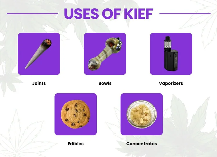 Uses Of Kief