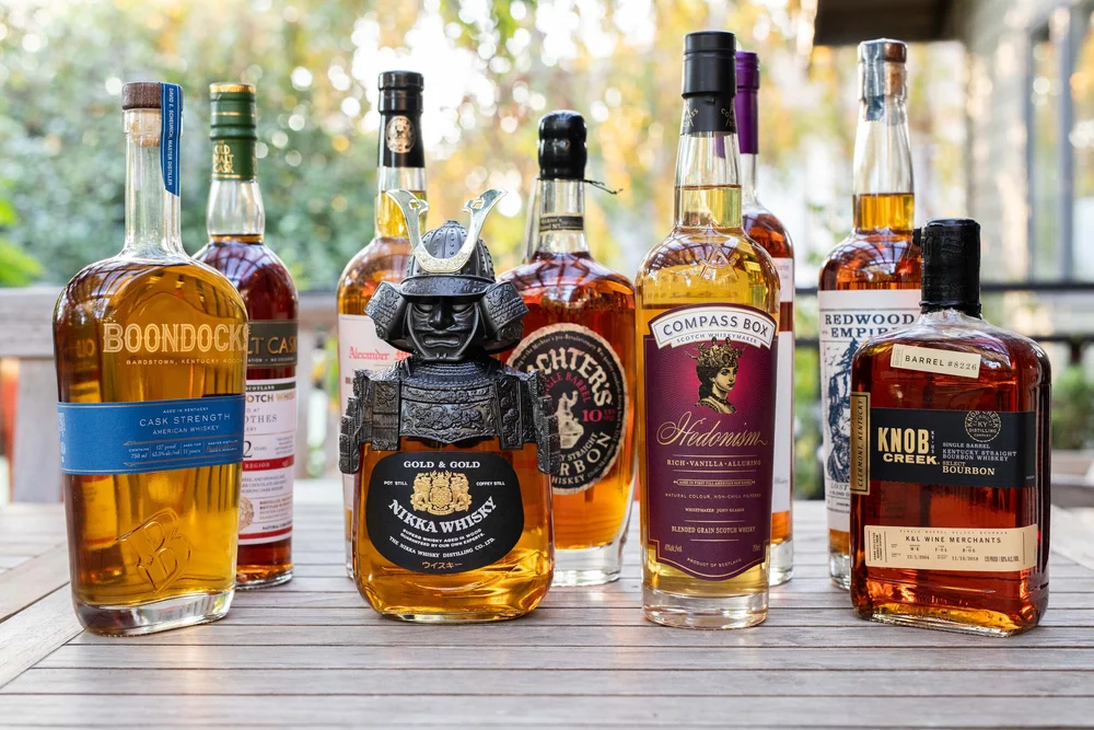 Scoring — The Whisky Study