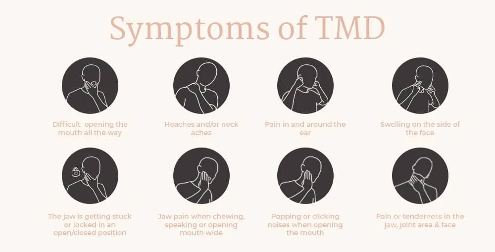 Feeling Jaw Pain? Learn About TMD Disorder & Exercises For Pain Relief ...