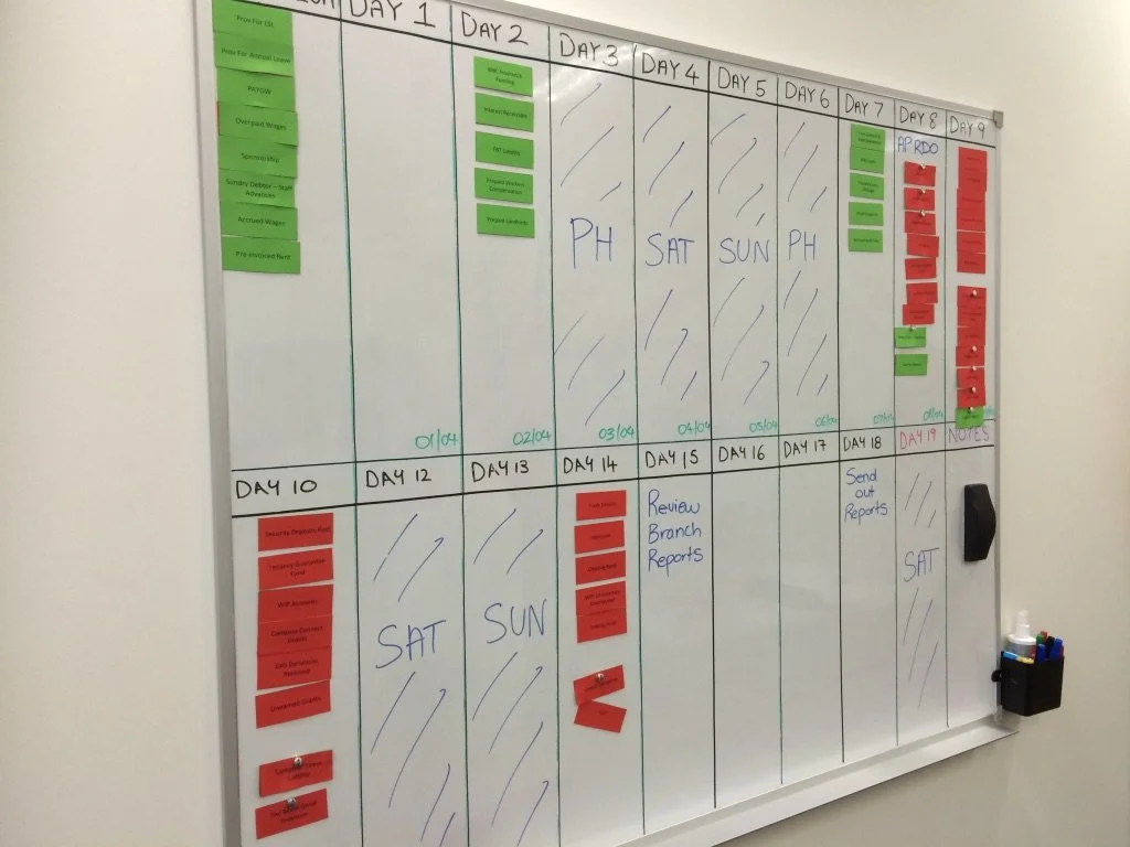 Lean Workshops — Performance Frameworks
