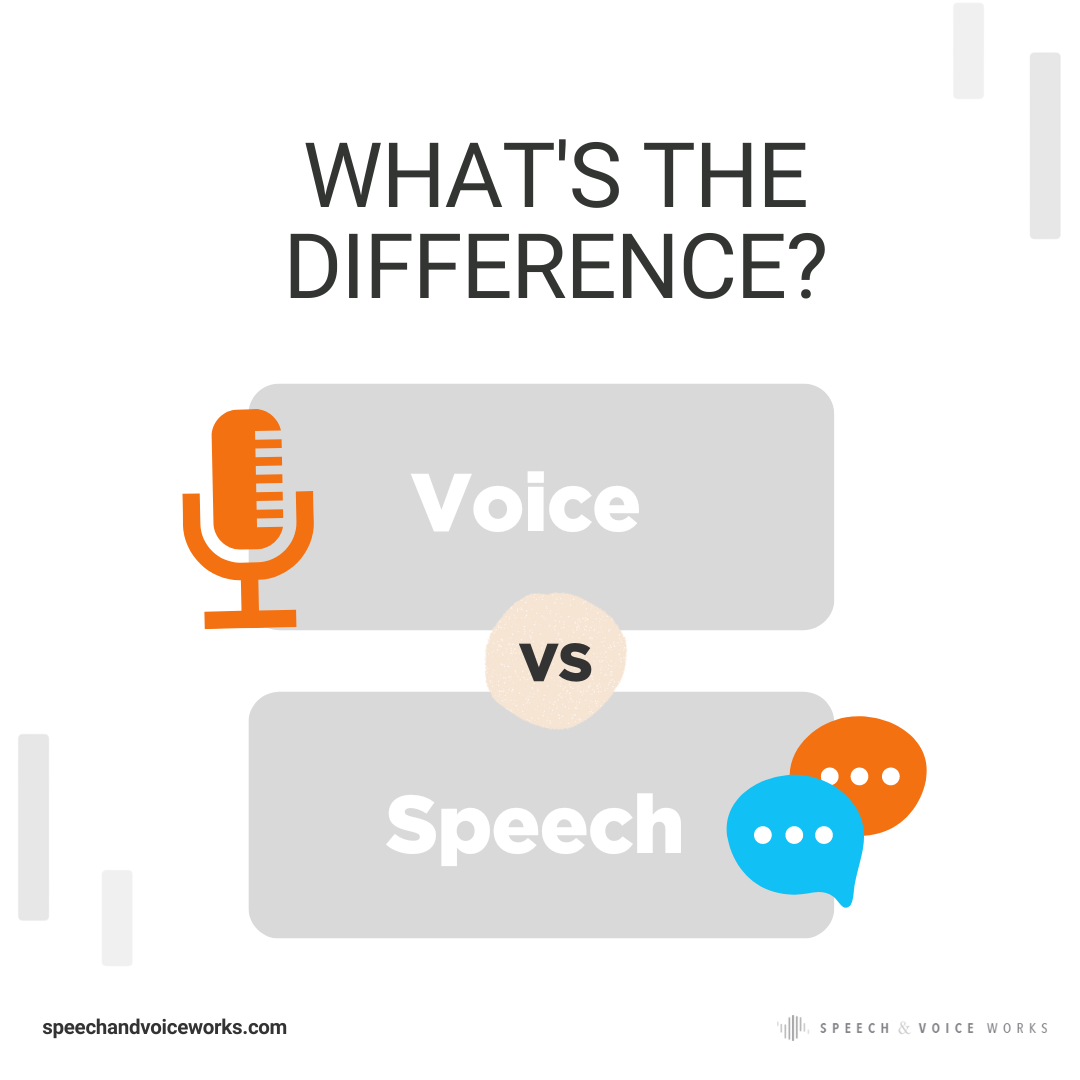 Voice Wellness Blog — Speech & Voice Works