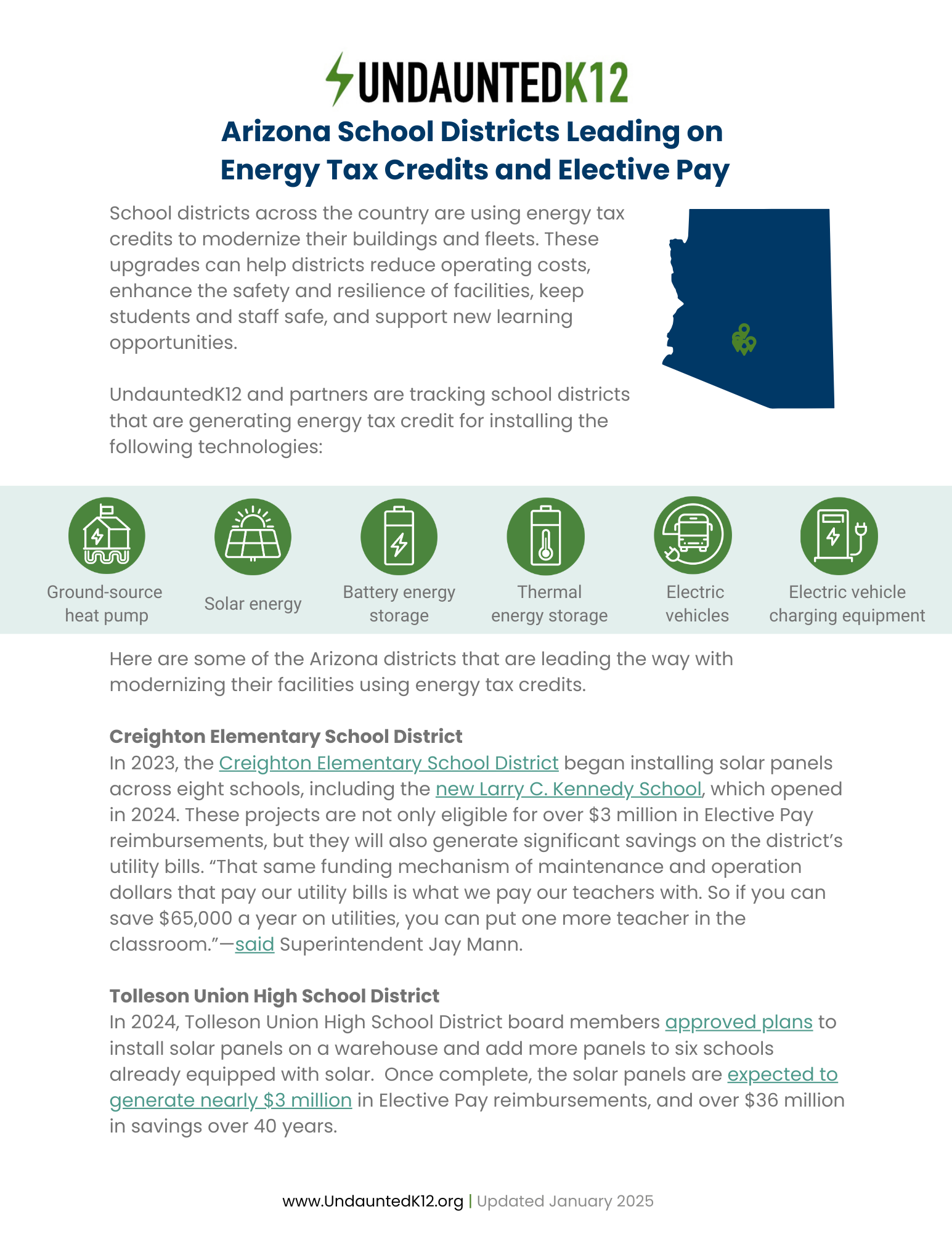 Elective Pay in Action — UndauntedK12