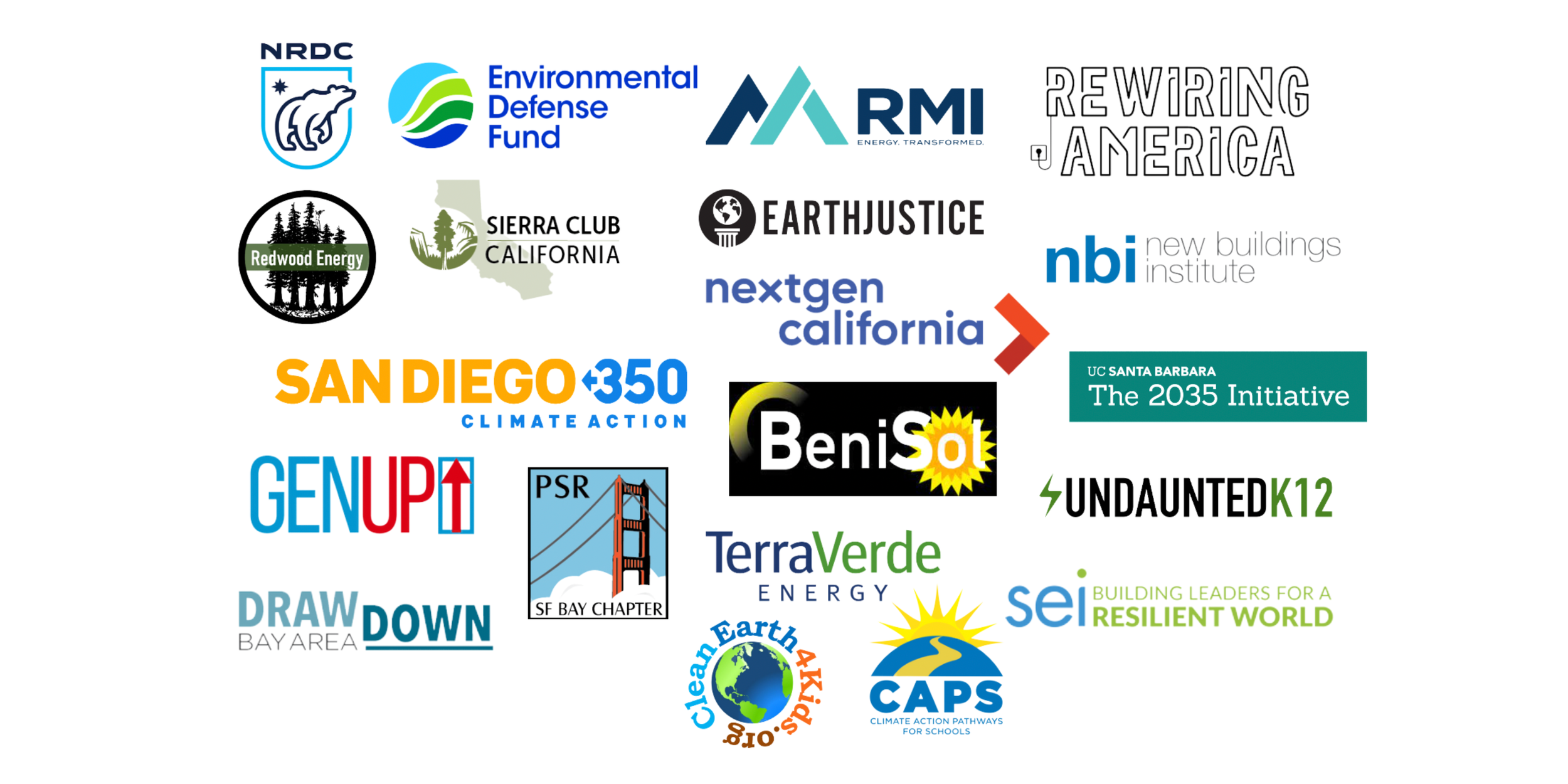 We support CEC’s proposal to align CalSHAPE funding for HVAC ...